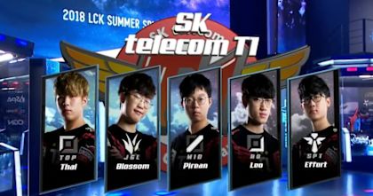 你認為SKT T2是一個好嘗試嗎?