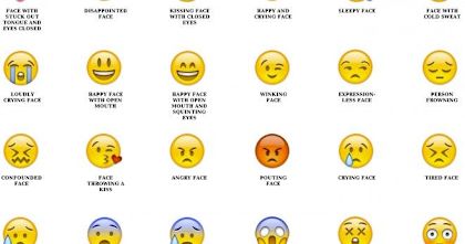 What emoji are you?