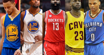 WHAT NBA PLAYER ARE YOU?