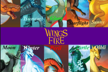 Wings of Fire Quiz! Which dragon are you?