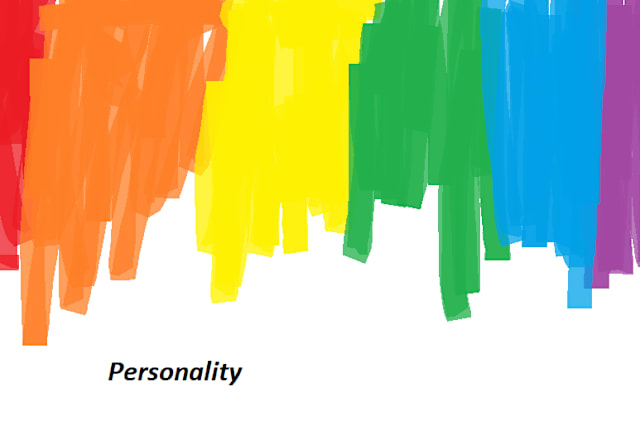 What is Your Hidden Personality Trait?