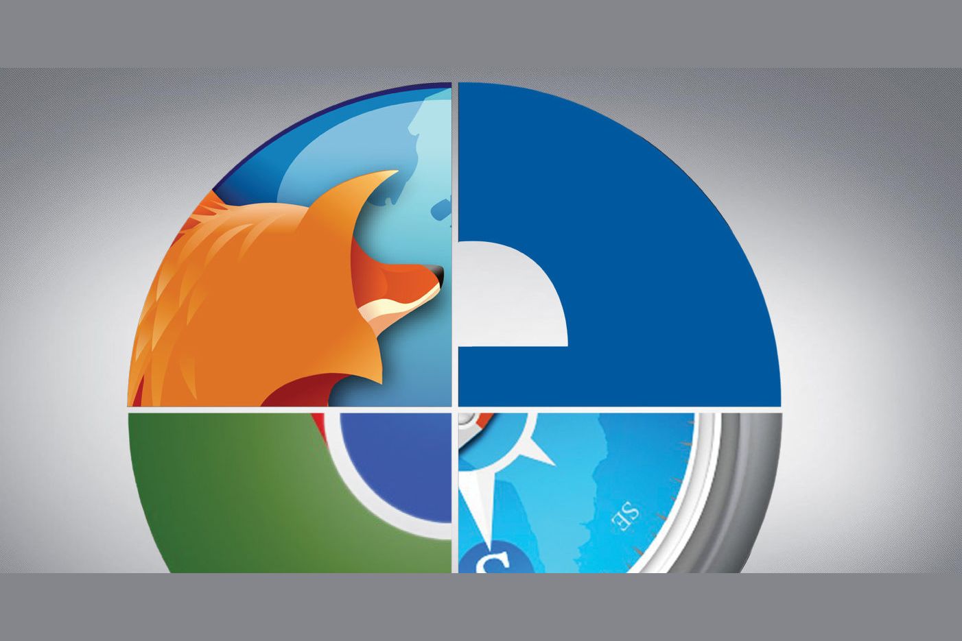 Lo que el browser que usas dice de tu personalidad