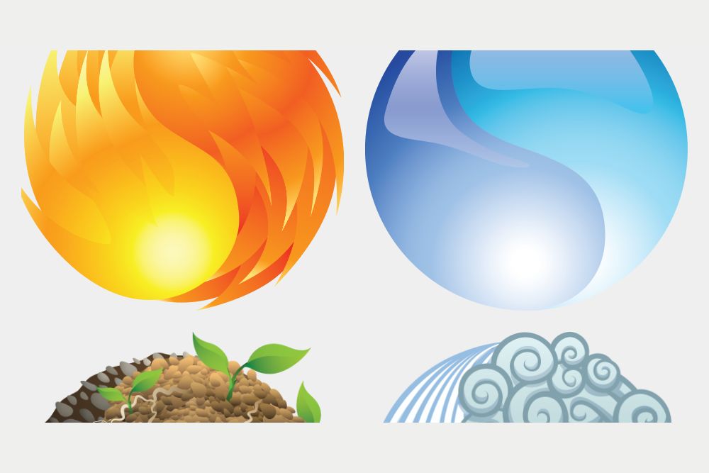 ¿Qué elemento es el que te describe?