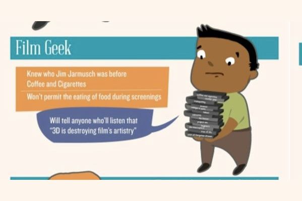 What Kind of Movie Buff Are You?