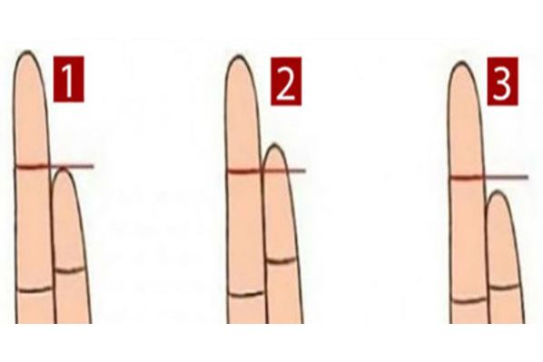 What Do YOUR Fingers Say About You?