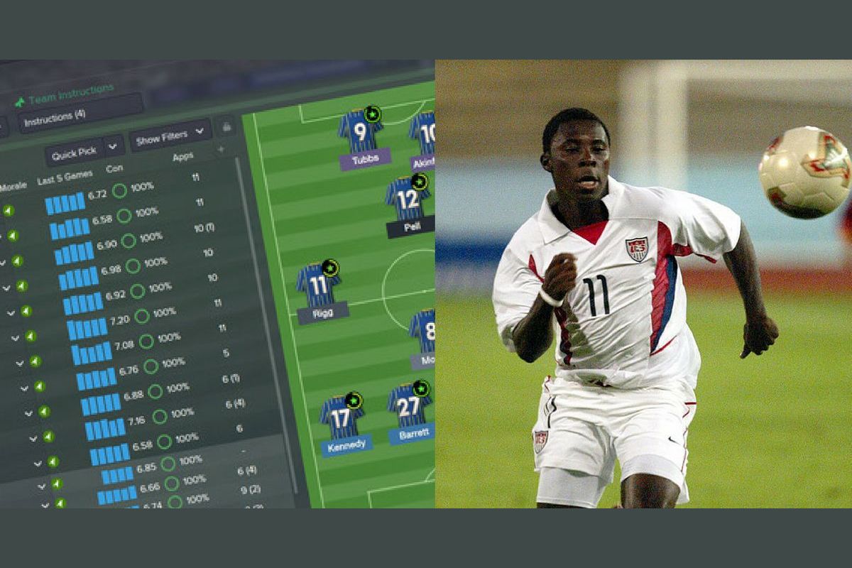 Can You Remember These Retro Football Manager Superstars?