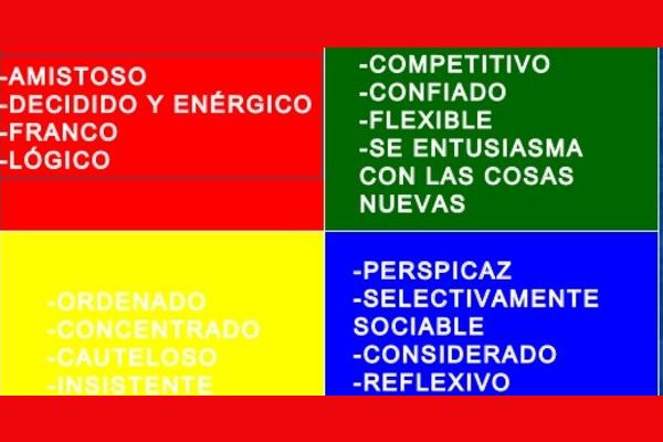 Sorpréndete: ¿cuál es el color de tu personalidad?