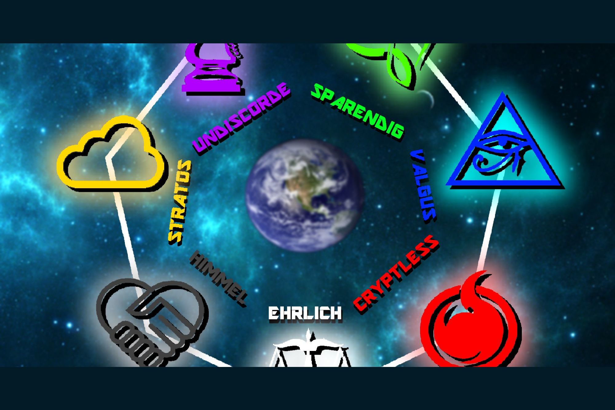 Seven Dimensional Values Test