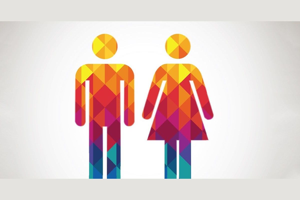 What is your Gender Identity?