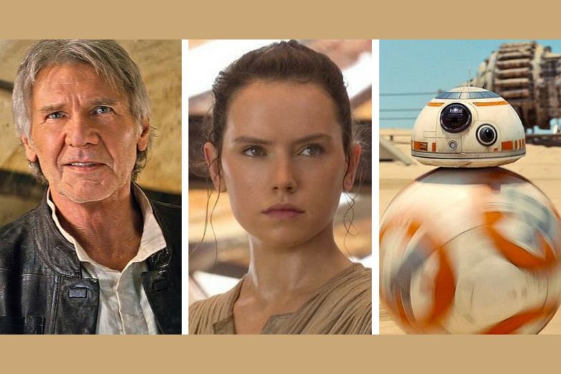 Which "Star Wars: The Force Awakens" Character Are You?