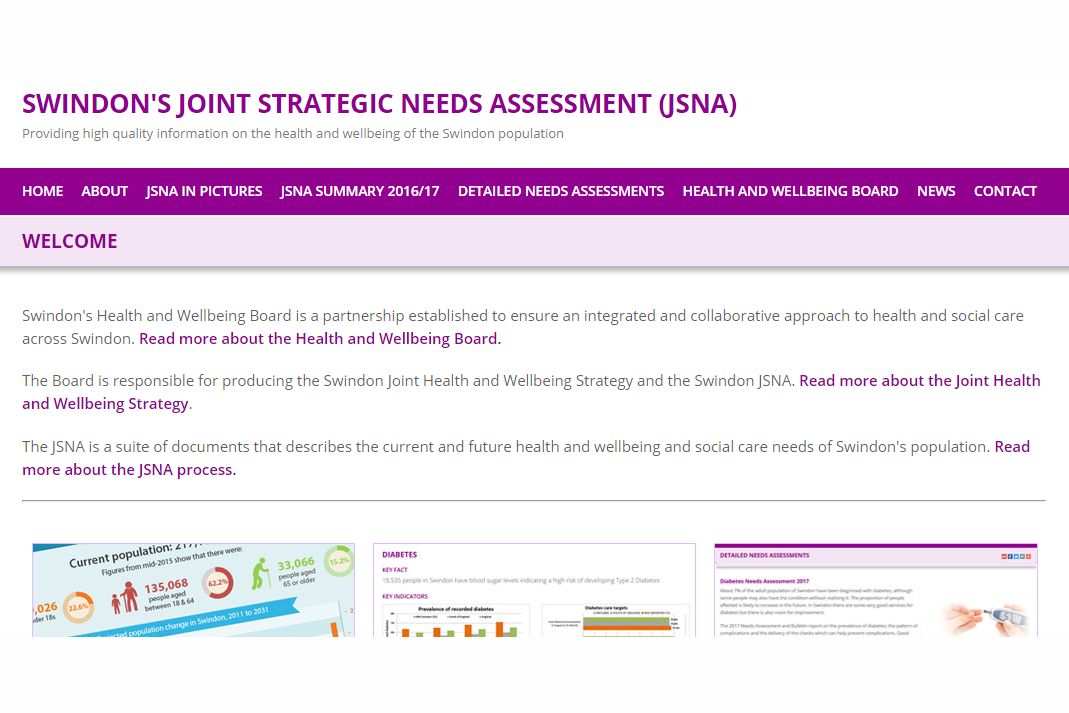 Swindon JSNA Festive Quiz 2017