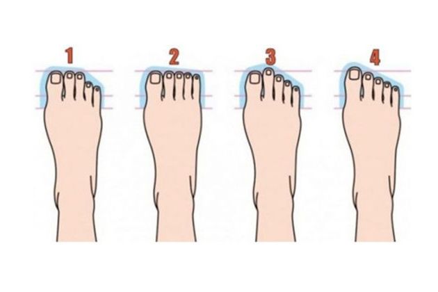 WHAT DOES YOUR FOOT SHAPE SAY ABOUT YOUR PERSONALITY?