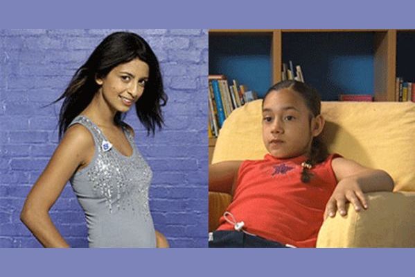 How Well Can You Remember These CBBC Characters?