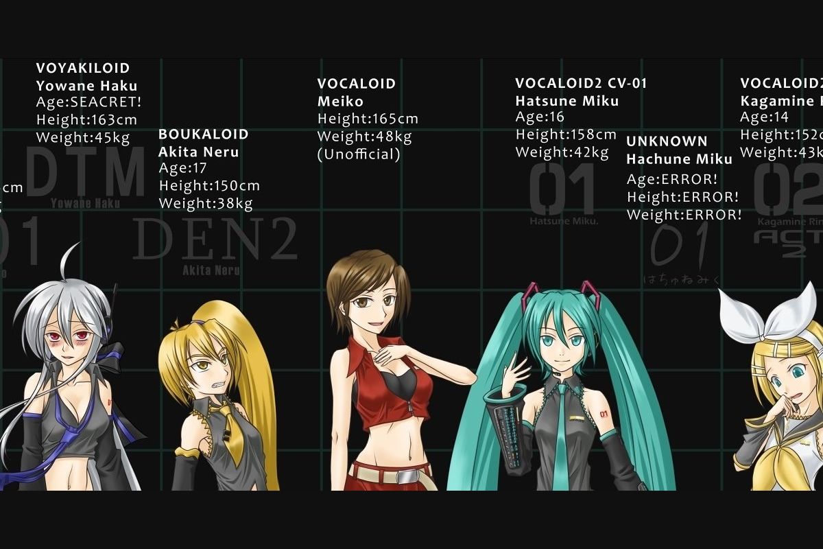 What Vocaloid Tomboy Are You?