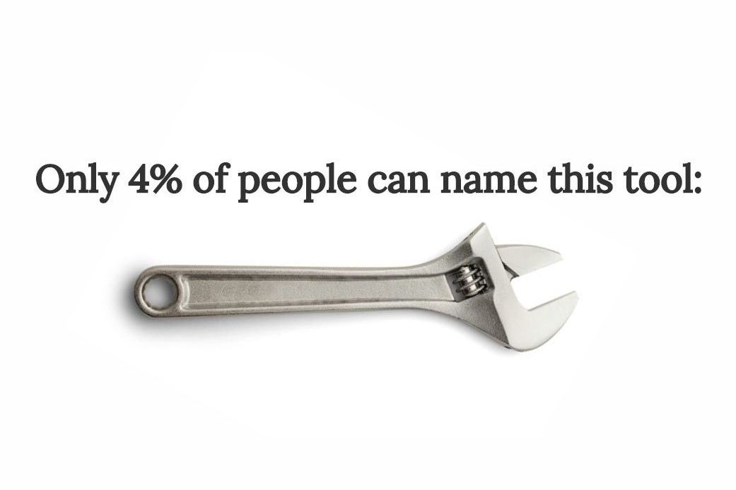 Most People Cannot Name These 15 Basic Tools. Can You? Most People Cannot Name These 15 Basic Tools. Can You?
