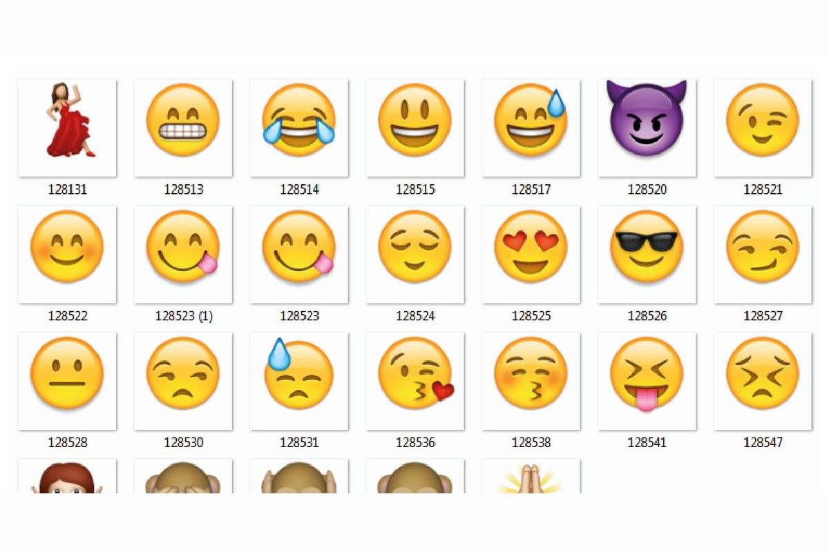 What Emoji Are You?