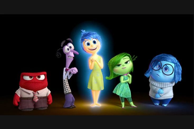 Rank your favorite Inside Out characters.