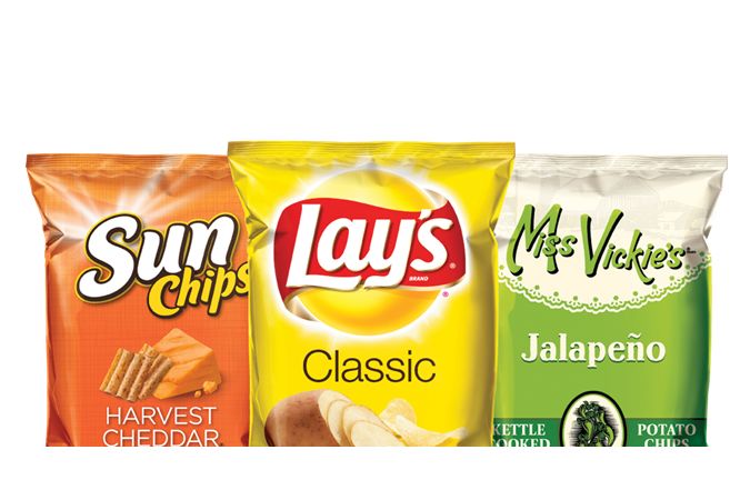 Which Type of Chips are you?