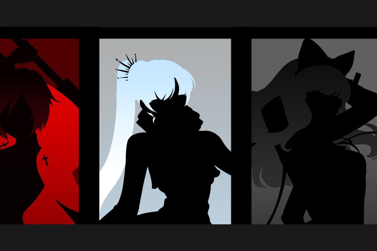 RWBY Quiz