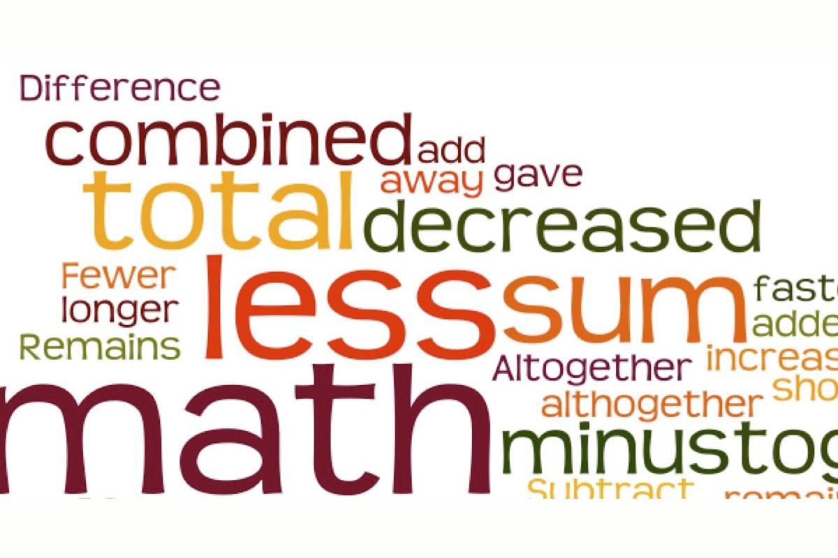 What Math Grade Should You Be In 