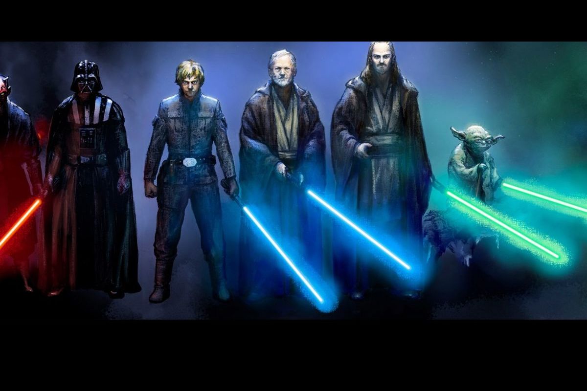 Are you the jedi you think you are?