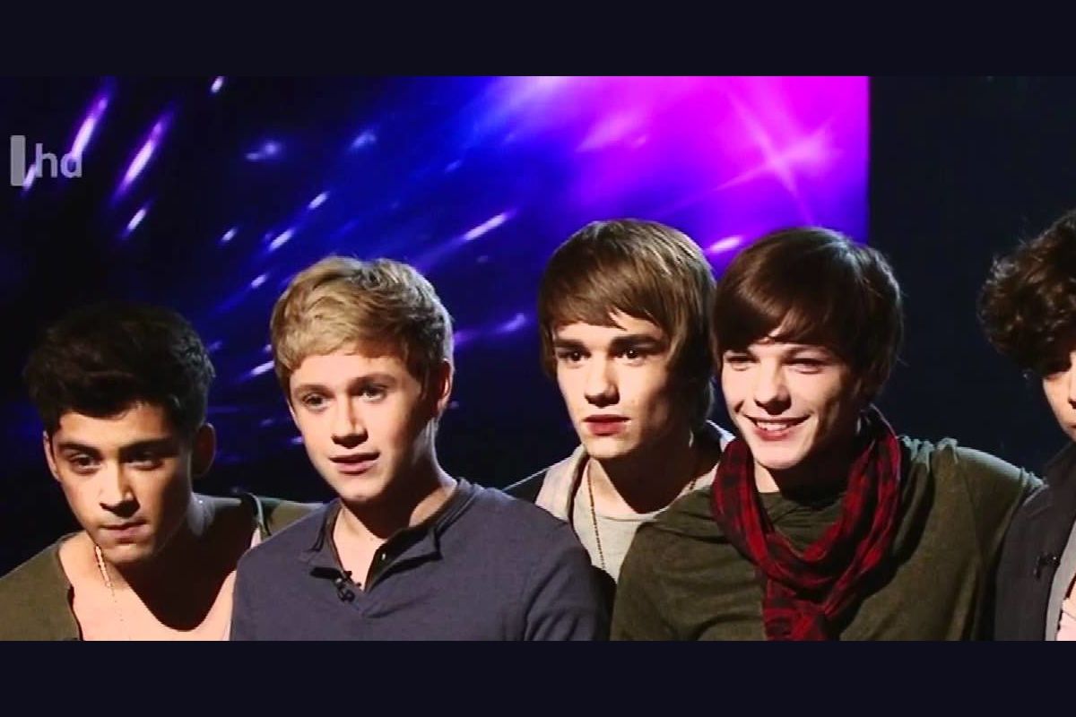 Which Reality TV Show Should You Be On?