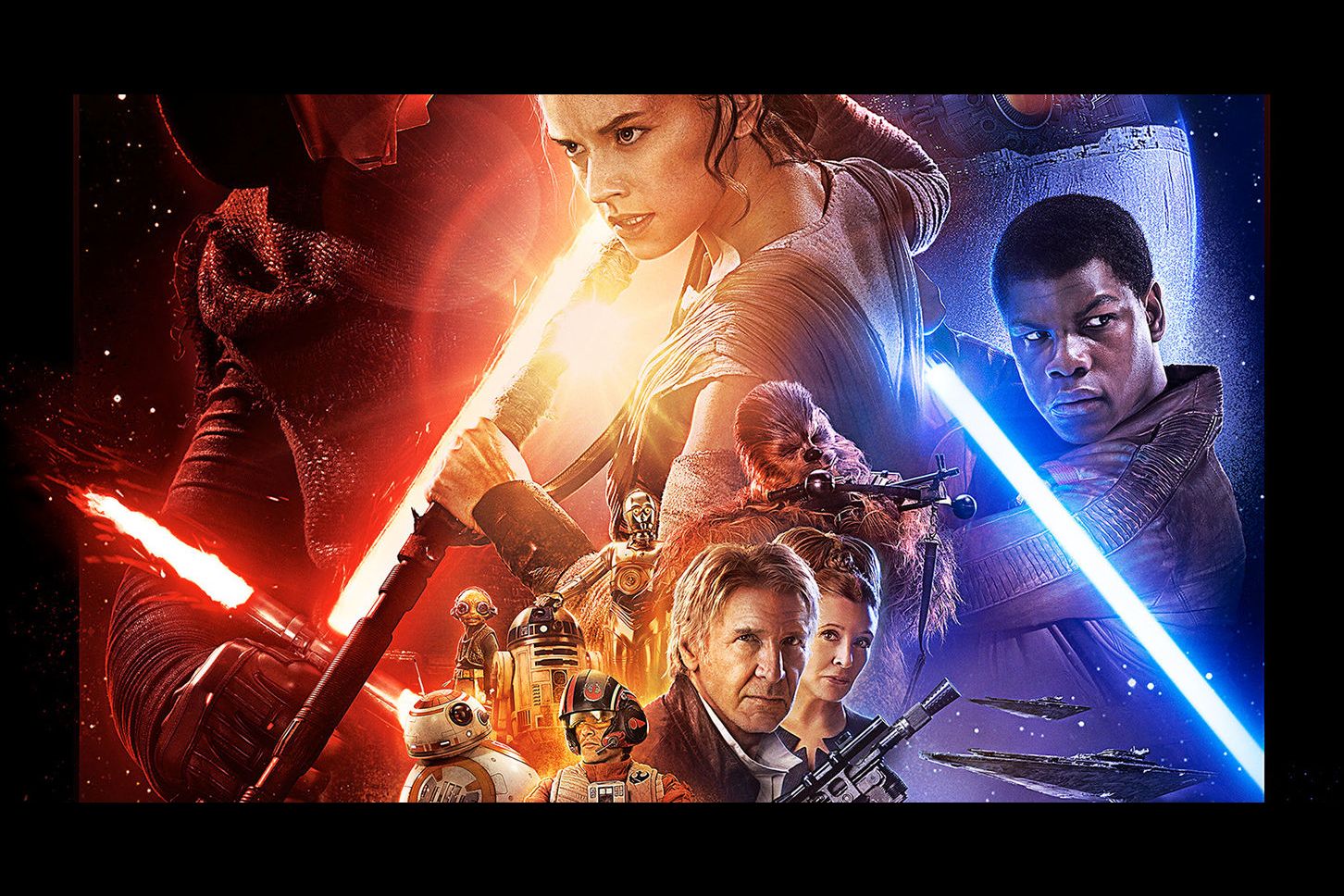 Which "The Force Awakens" Character Are You?