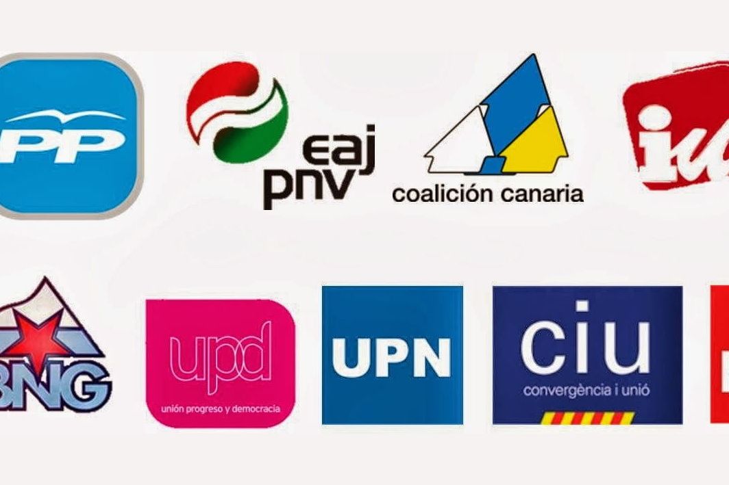 ¿cuál Es Tu Partido Político