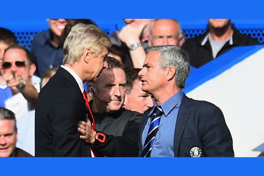 Which Famous Football Manager Are You?