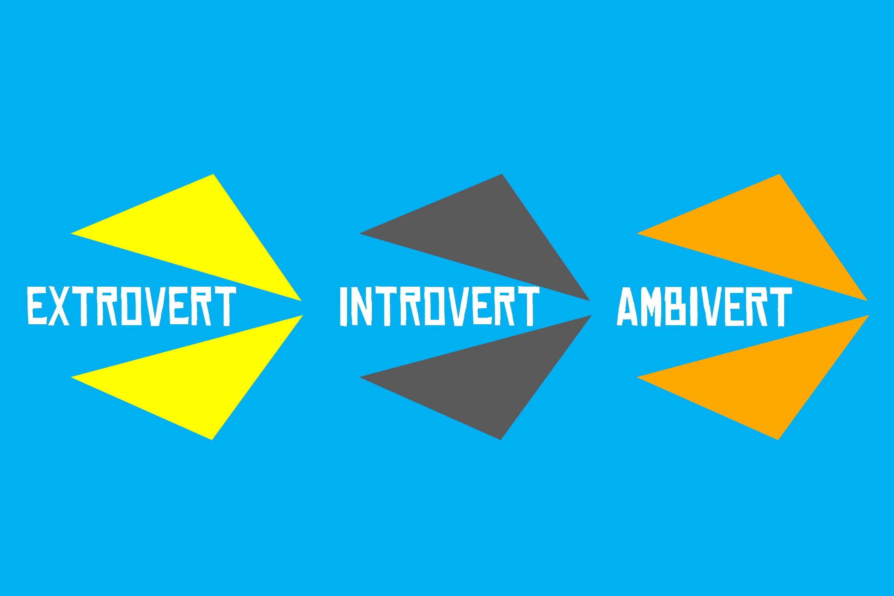 This Triangle Test Can Assess If You're An Introvert, An Extrovert Or ...