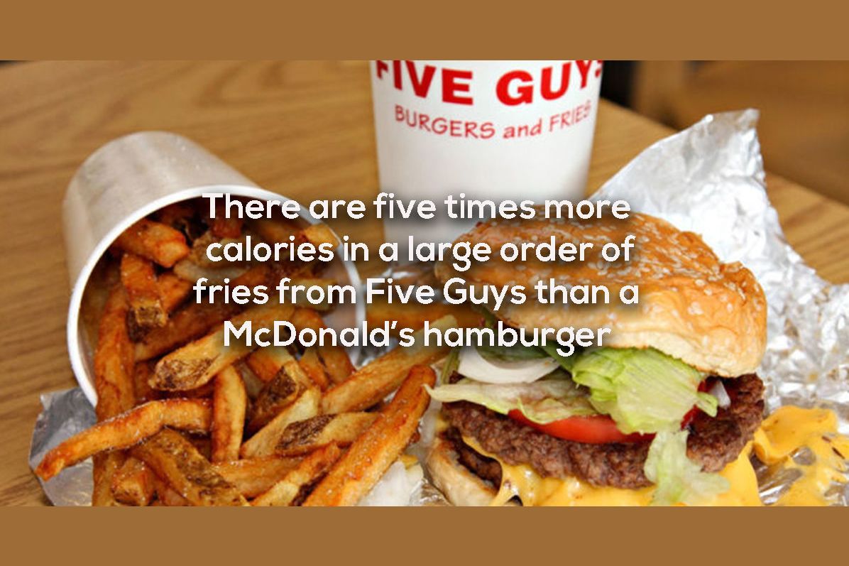 True or False: Fast Food Edition