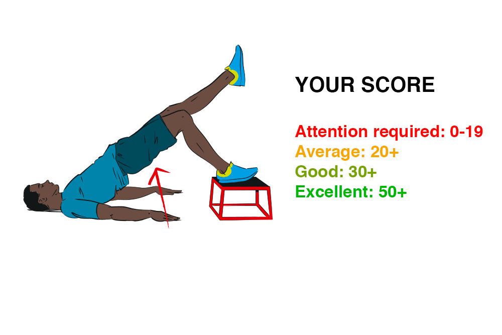 Test your upper legs and glutes