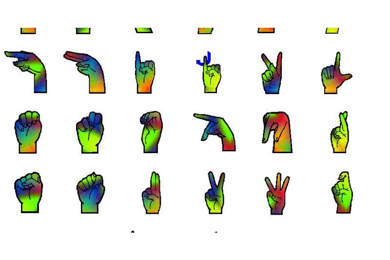 How Much Do You Know Colors In American Sign Language 