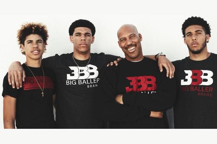 Which Ball Family Member Are You?