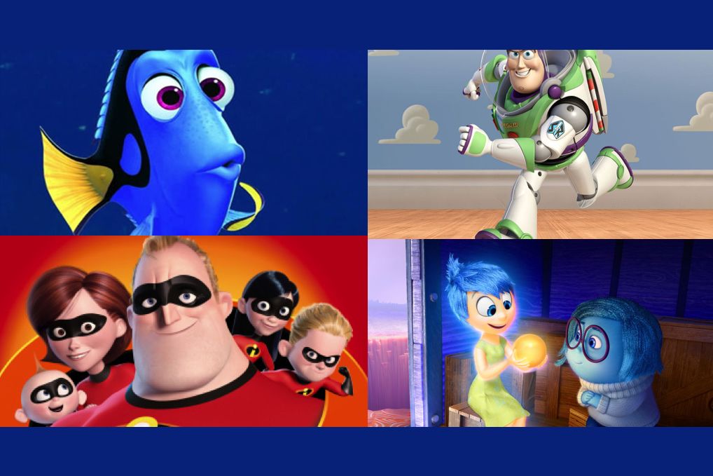 Which Pixar Film Should You Watch Next?