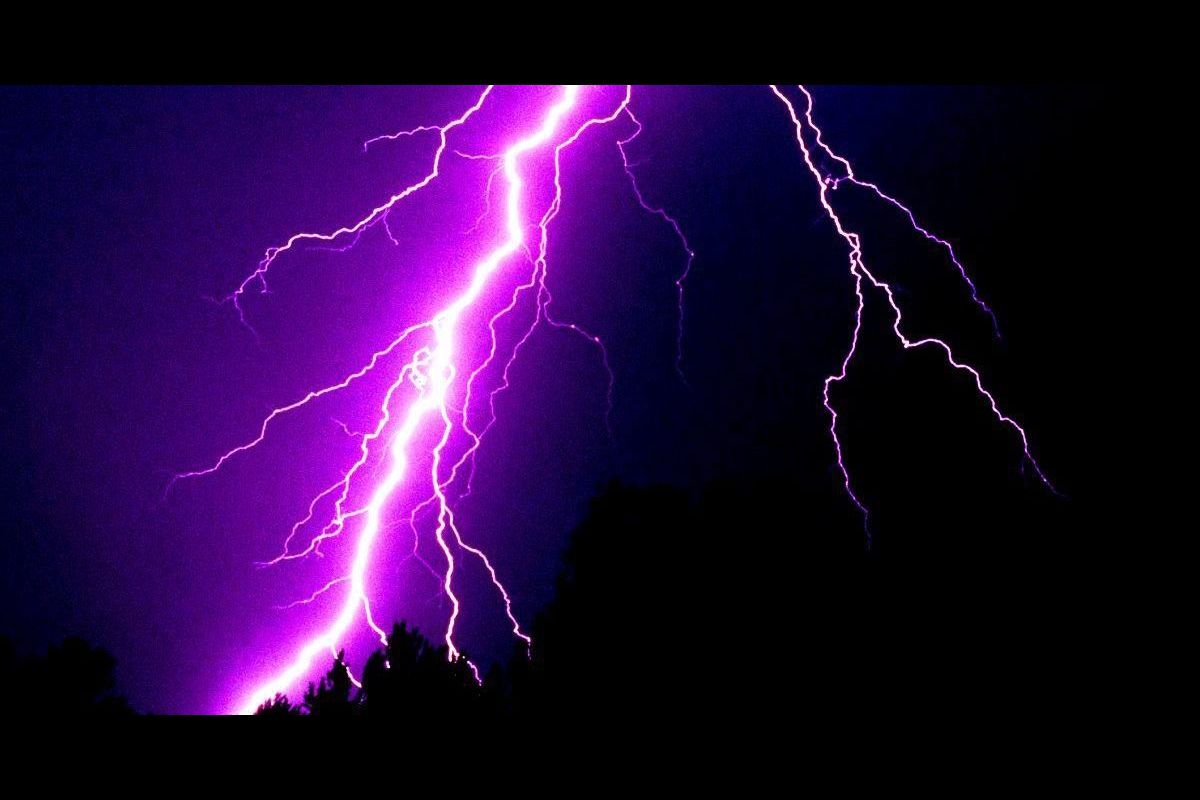 What weather power do you have?