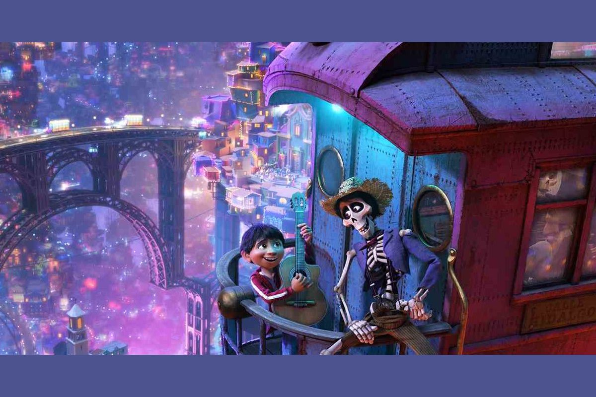 QUIZ: ¿Quién está detrás de los personajes de Coco?