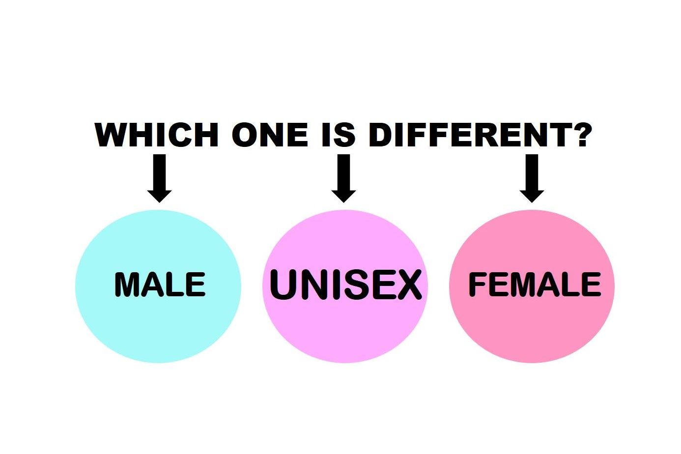 This Extremely Accurate Neuroticism Test Determines Your Dominant Gender