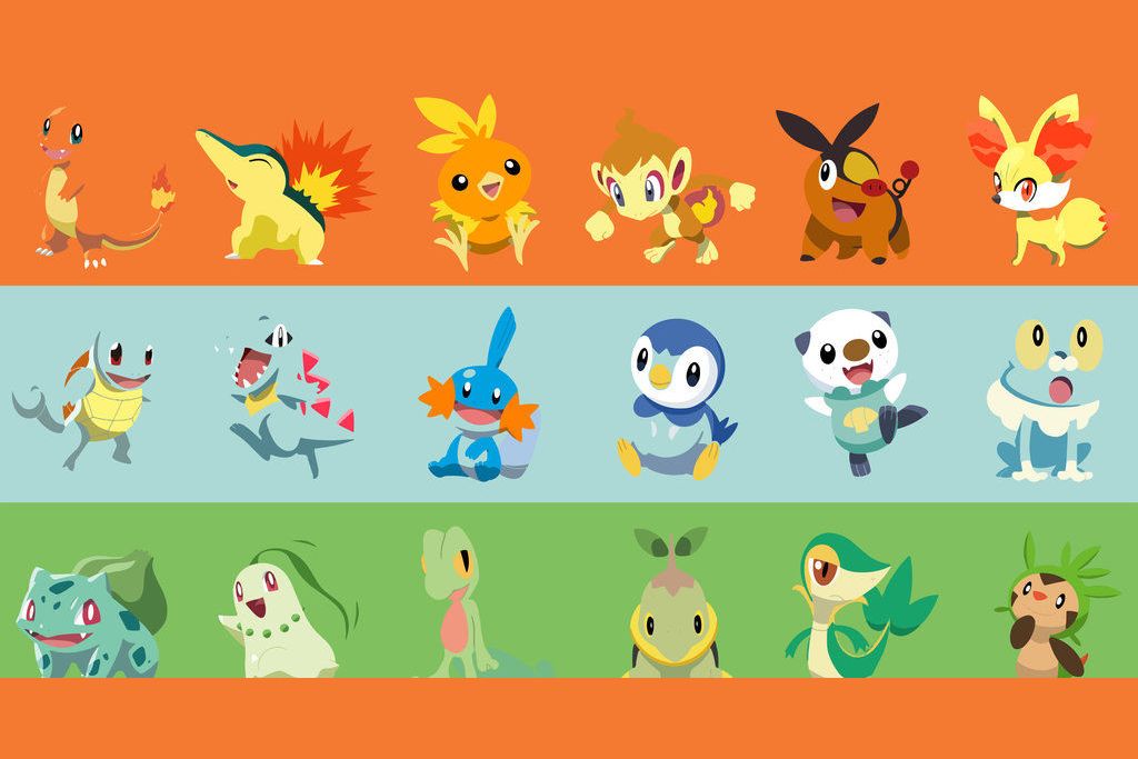 What pokemon are you!