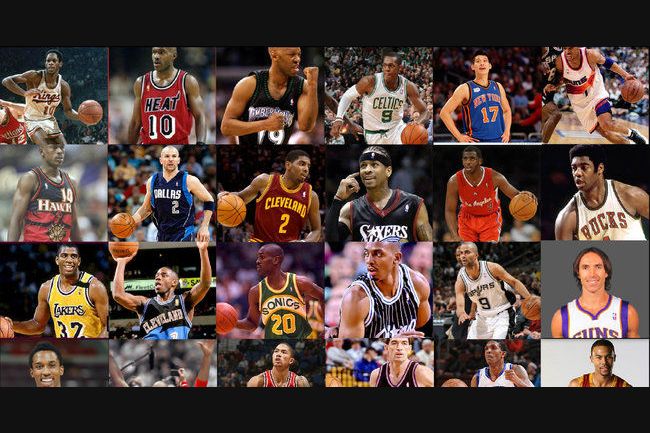 Which NBA star point guard are you?
