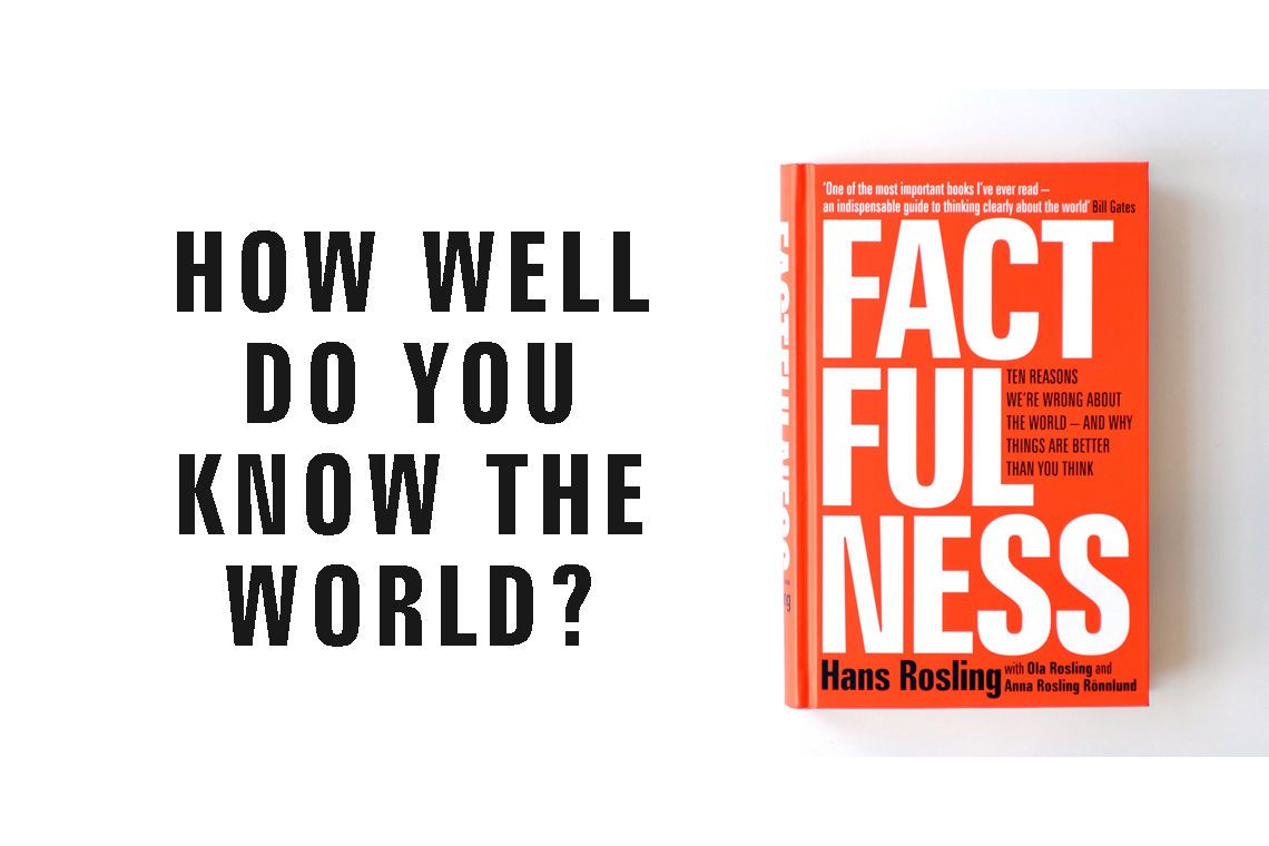 How well do you know the world?