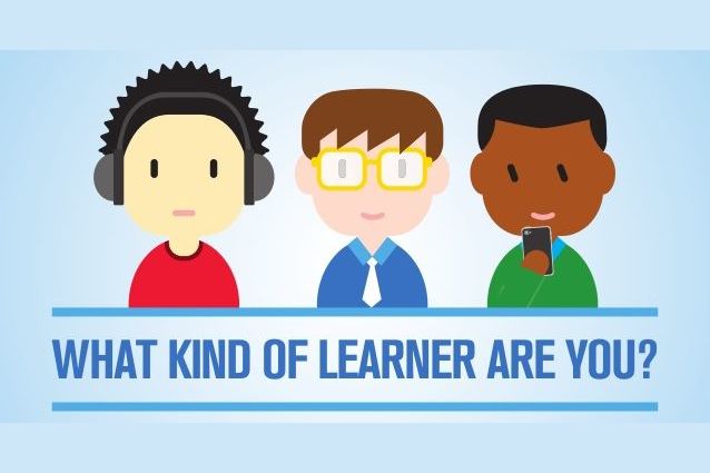 Are you an Auditory, Kinetic or Visual Learner?