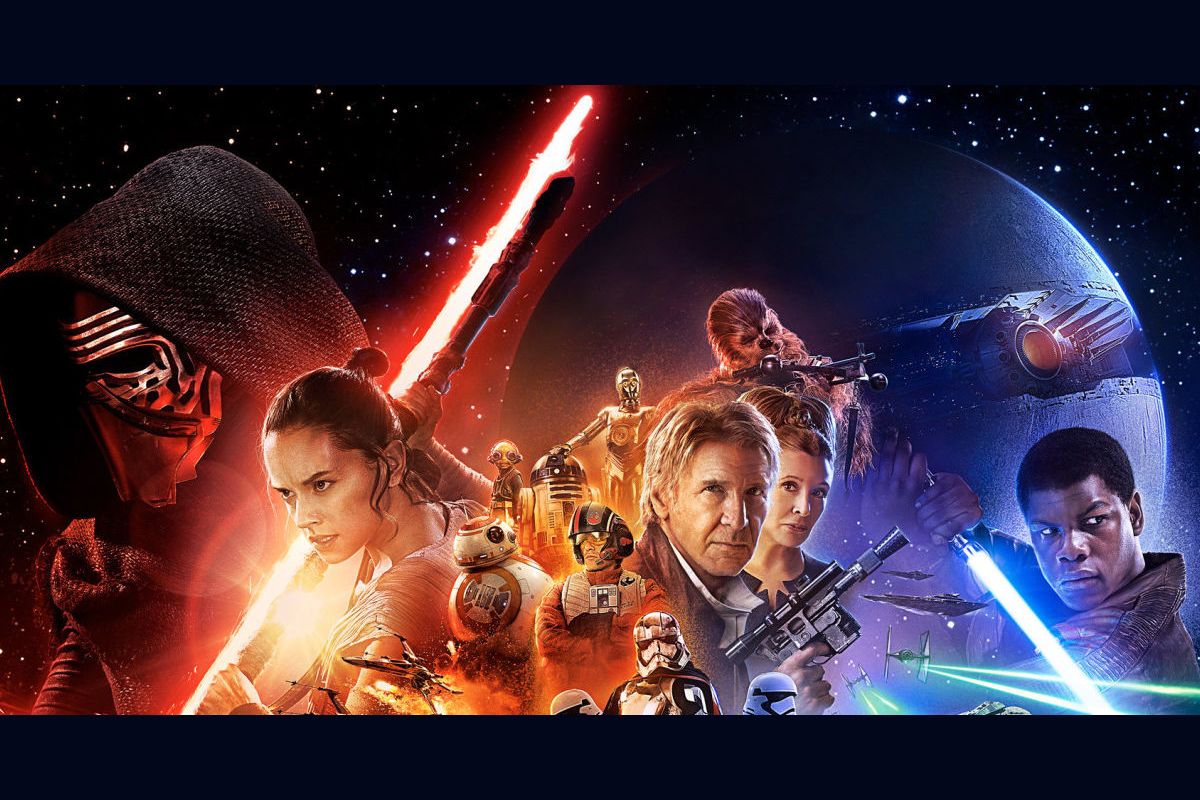 Which Star Wars:The Force Awakens Character Are You?