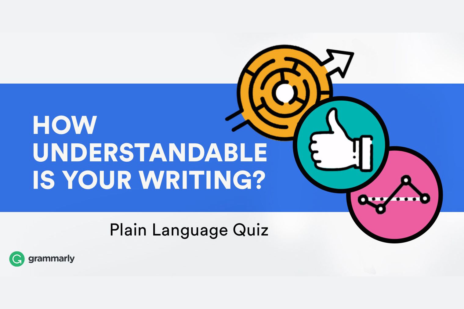 How Understandable Is Your Writing?