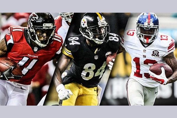 What NFL WR are you most like?