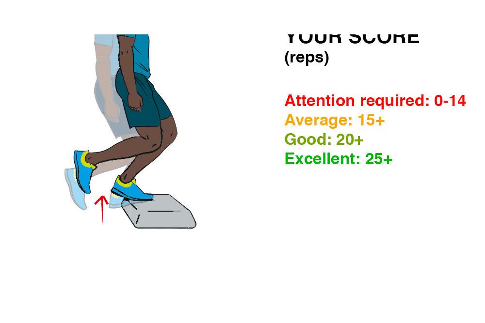 Test your lower leg strength