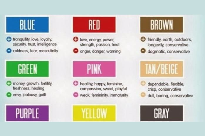 This Color Preference Quiz Will Determine Your Dominant Personality Trait