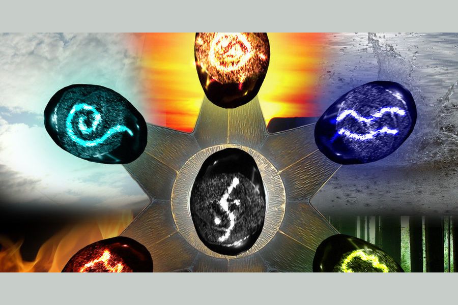 Which element are you?