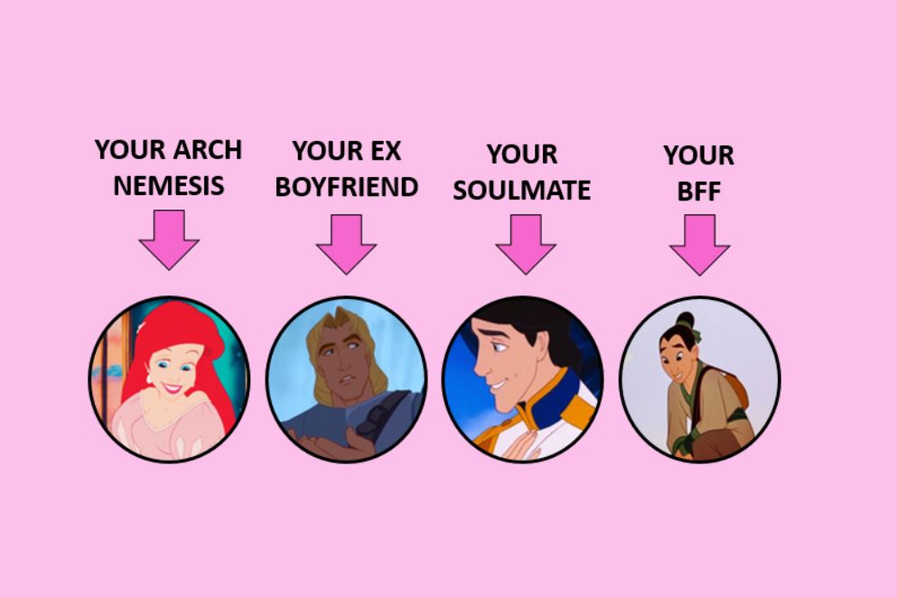 These 8 Magical Questions Will Tell You What Your Life Would Be Like As ...