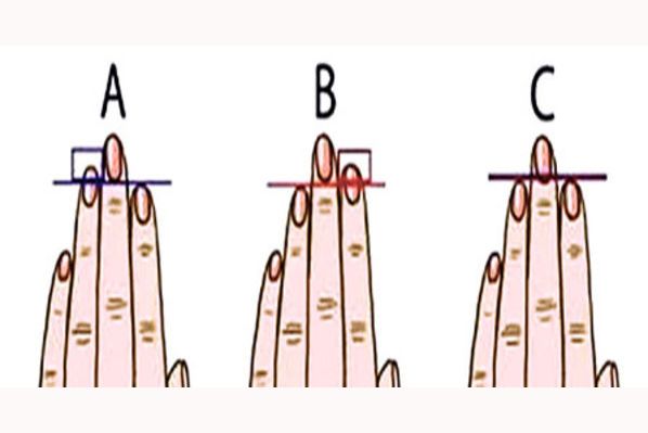 Here's What Your Finger Length Reveals About Your Personality